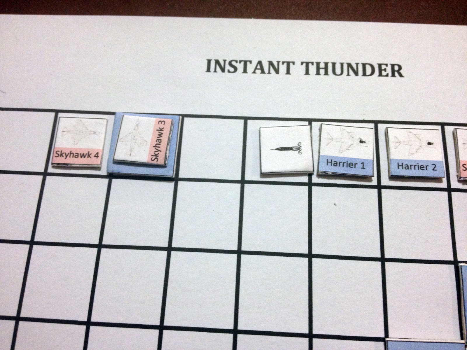 The Stronghold Rebuilt: Instant Thunder