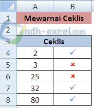 Mewarnai Tanda Ceklis dan Silang Otomatis Dalam Excel - ADH-EXCEL.COM Tutorial