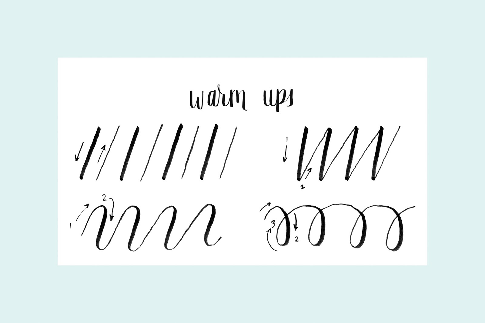 How to Hand Letter: the Basics [DIY]