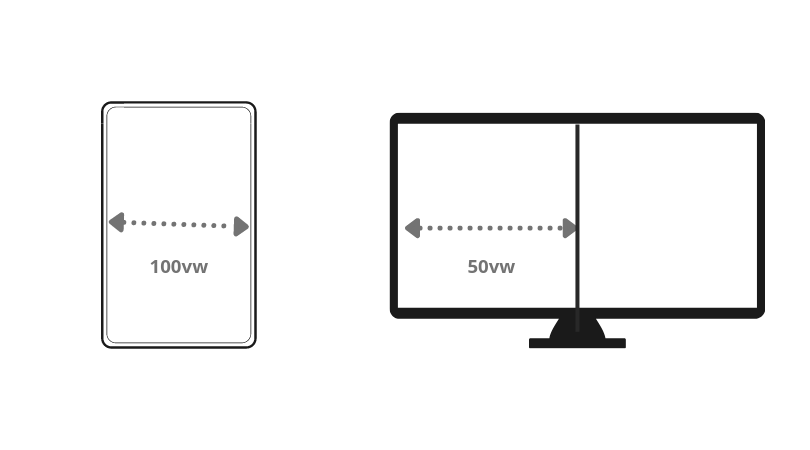 Responsive Images Srcset And Picture Element Elpeeda Web Dev responsive-images-srcset-and-picture-element-elpeeda-web-dev