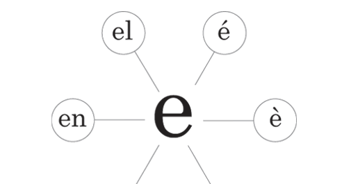 Illustrator in Paris: French Phonetics "E"