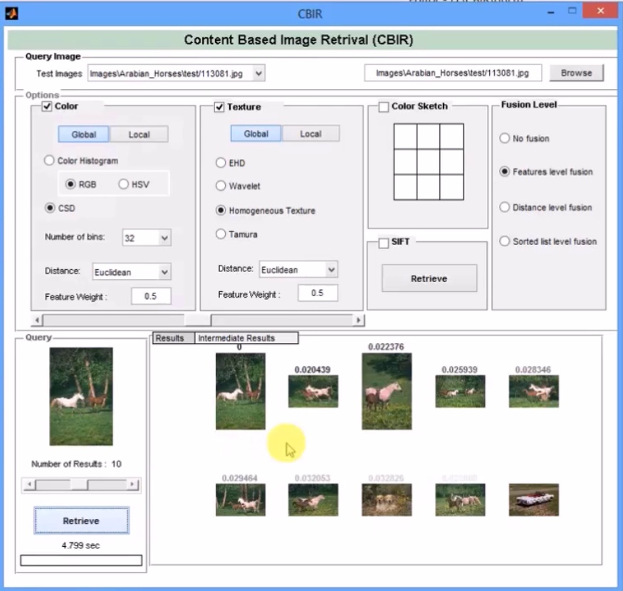 Content Based Image Retrieval System Using Image Processing Matlab ...