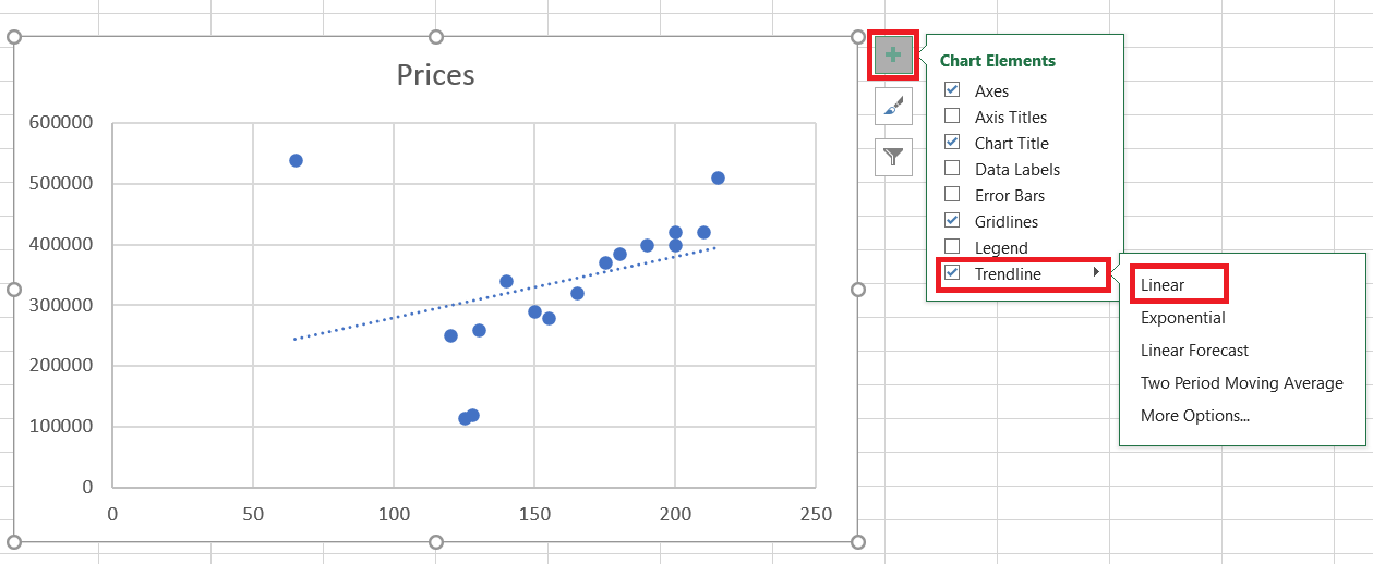 Your world in MS office: Scatter chart in Excel