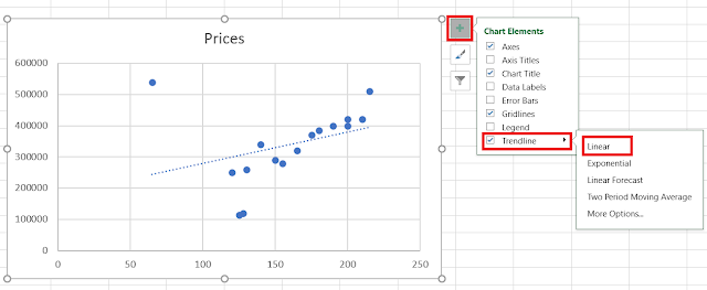 Your world in MS office: Scatter chart in Excel