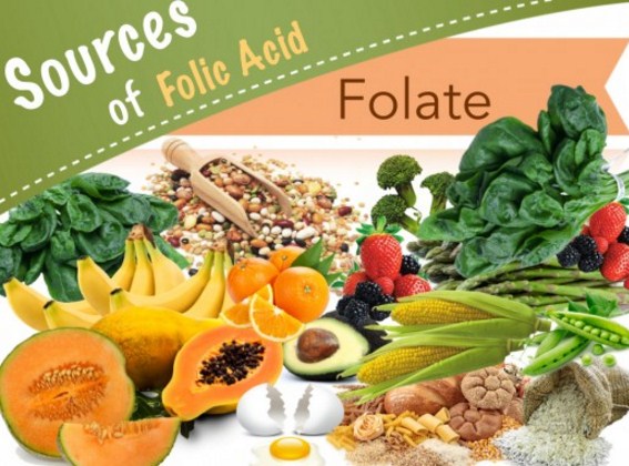 Kenapa Asam Folat Sangat Penting? Ini alasannya | medisane