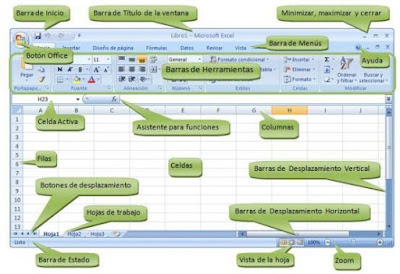 CONCEPTOS BÁSICOS DE EXCEL