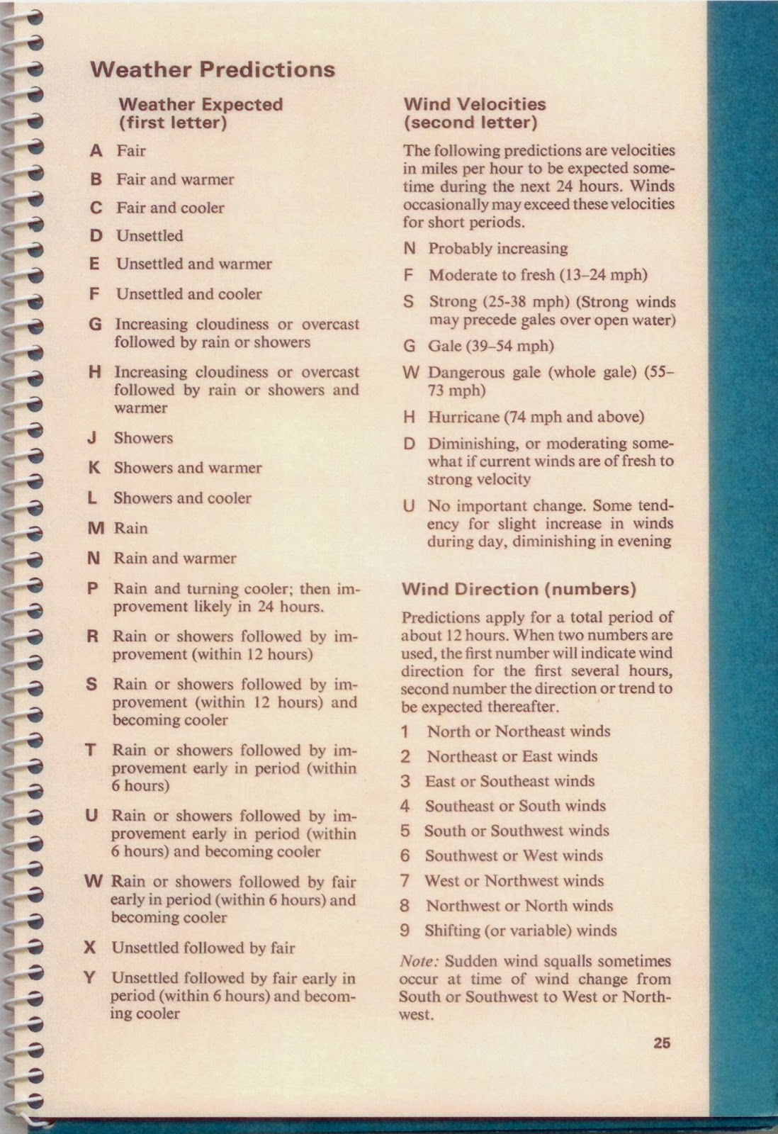 Погодный калькулятор The Sager weathercaster