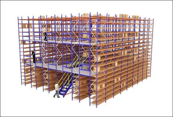 Solusi Pergudangan / Warehouse Solution: 11. Pallet Racking : Multi ...