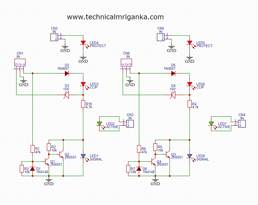 Active, Protect, Clip and Signal indicator.