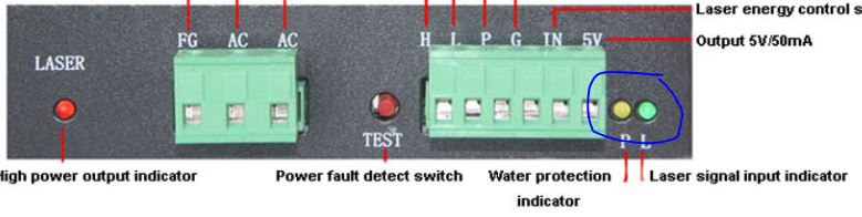 Don's Laser Things: 2019