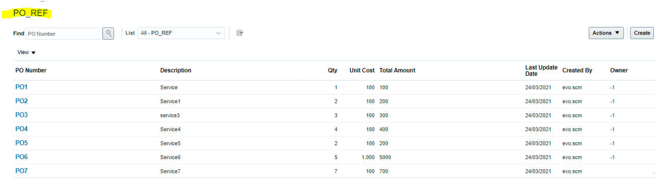 Oracle Application Oracle Fusion Application Composer How To Upload Bulk Data In Custom Object