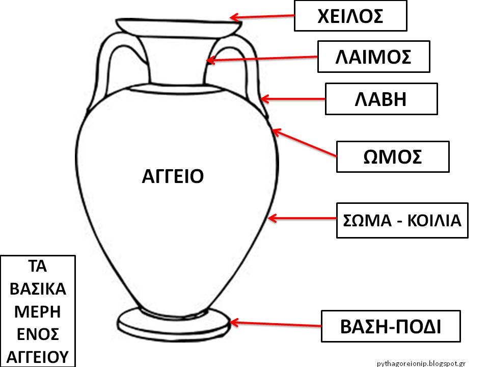 Πυθαγόρειο Νηπιαγωγείο: ΦΥΛΛΑ ΕΡΓΑΣΙΑΣ ΜΕ ΑΓΓΕΙΑ