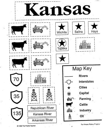 Adventures in Third Grade: Kansas Day