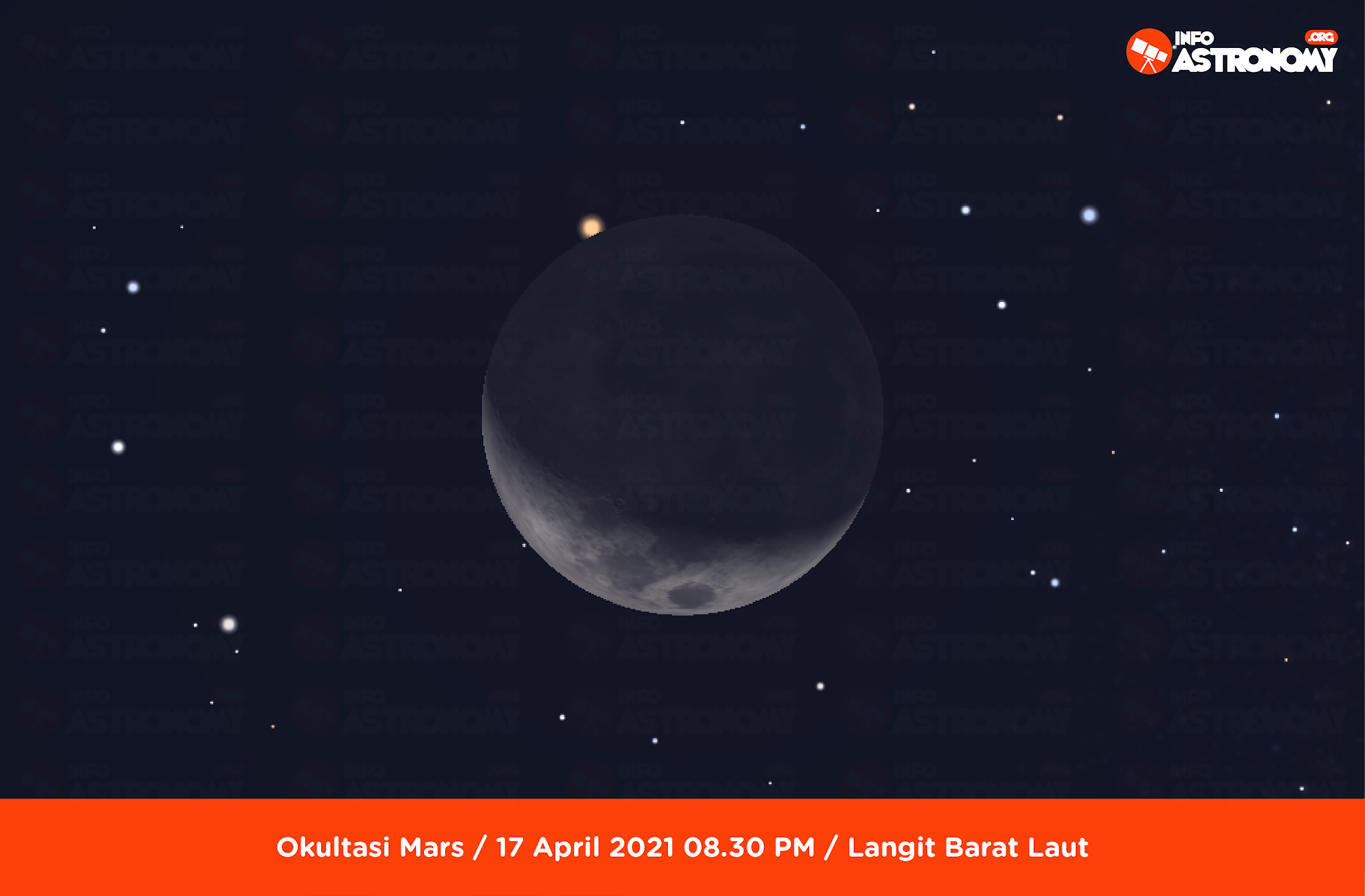 Planet Mars akan Terhalang Bulan Malam Ini, 17 April 2021 - Info Astronomy