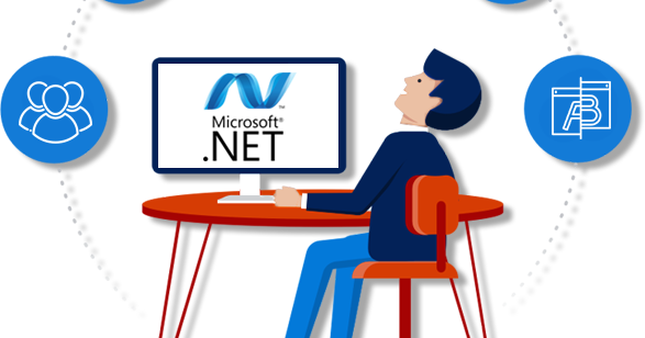 HB Services: Dotnet Training at Low cost In Chennai Adyar HB Services ...