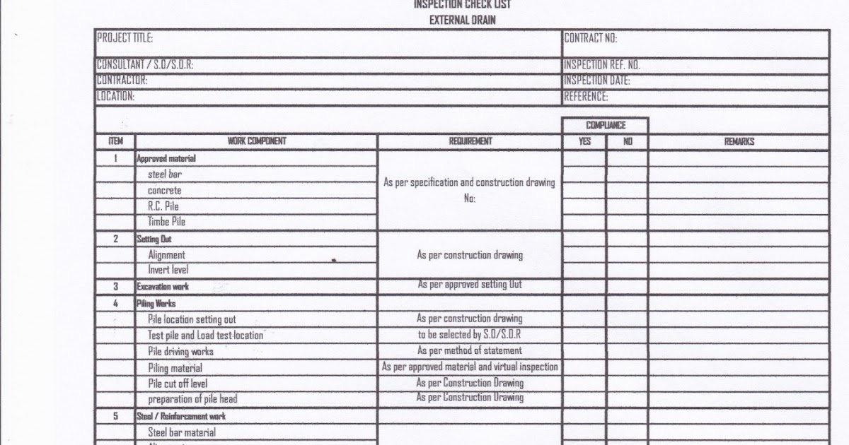 CONSTRUCTION MANAGER: Free sample of External Drain Inspection Check List