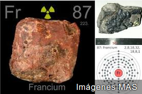 Elementos Radioactivos : El Francio.