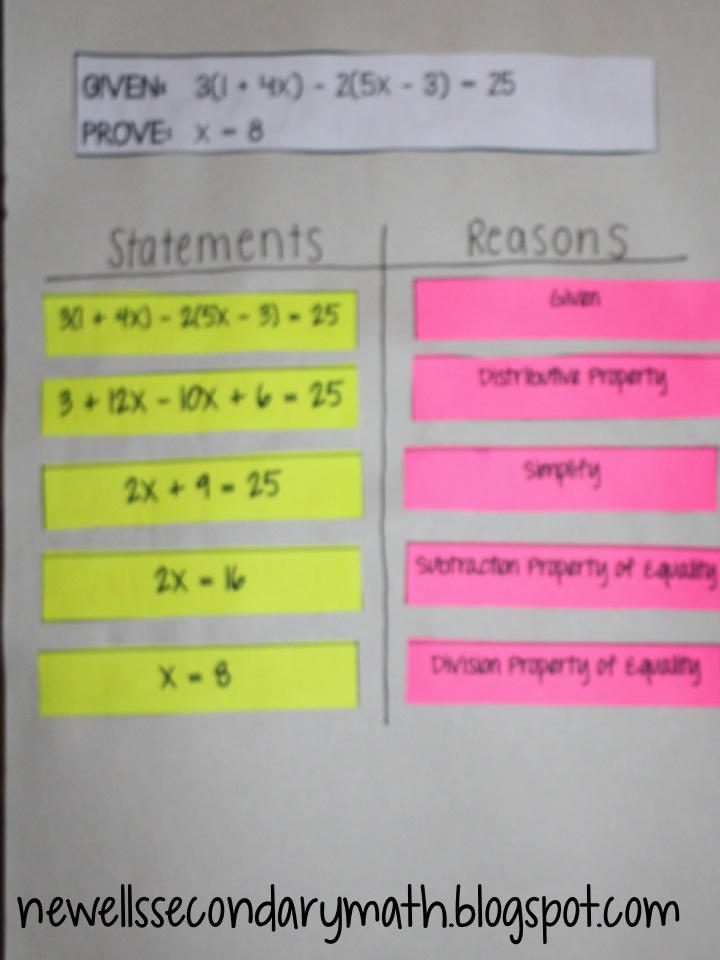 Algebra Proofs Cut and Paste Activity | Mrs. Newell's Math