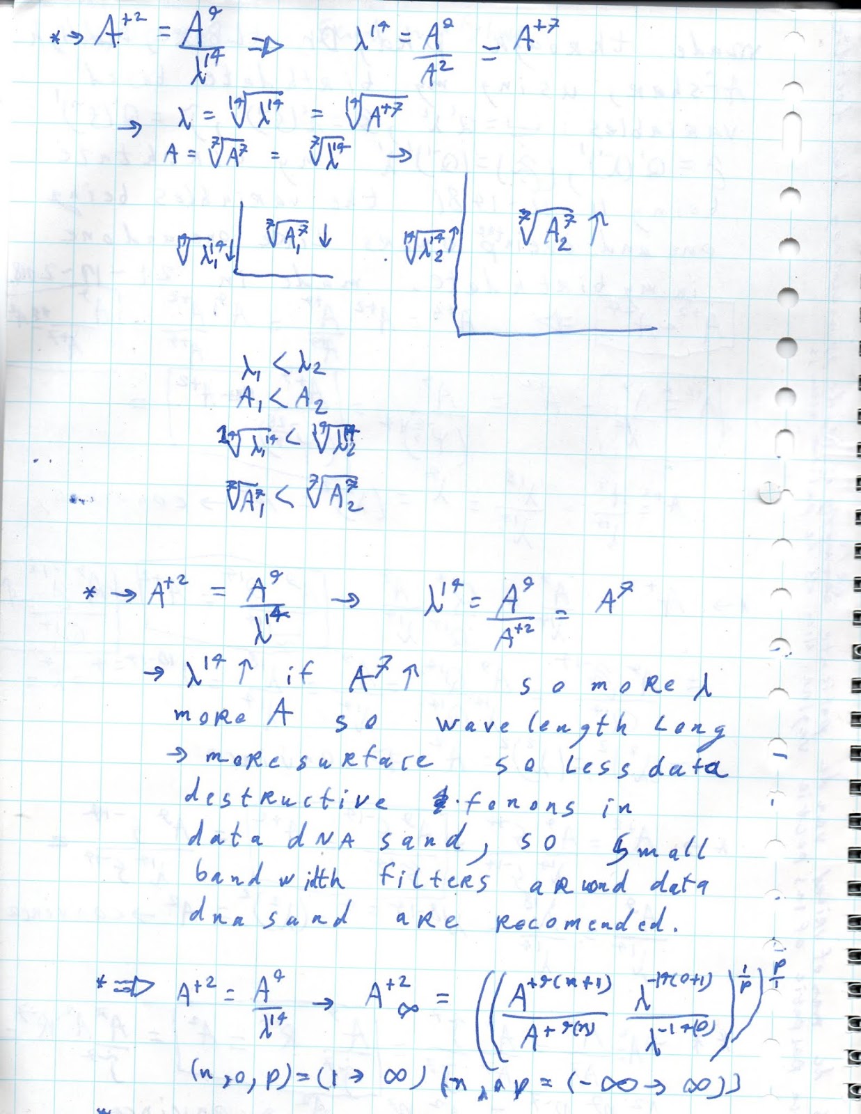 many physics encyclopedias of many physics variables: (A^+2)(A^+9) page 99
