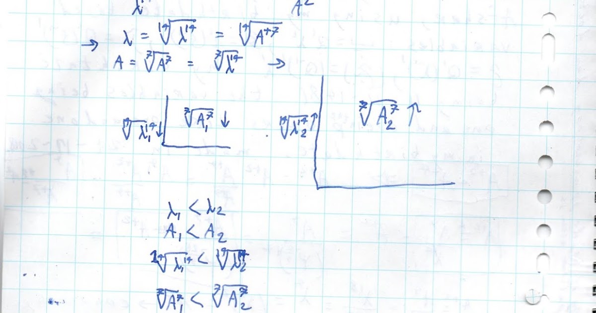 many physics encyclopedias of many physics variables: (A^+2)(A^+9) page 99