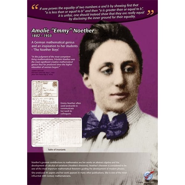 Mujerícolas: Emmy Noether .La Física teórica y el Álgebra abstracta