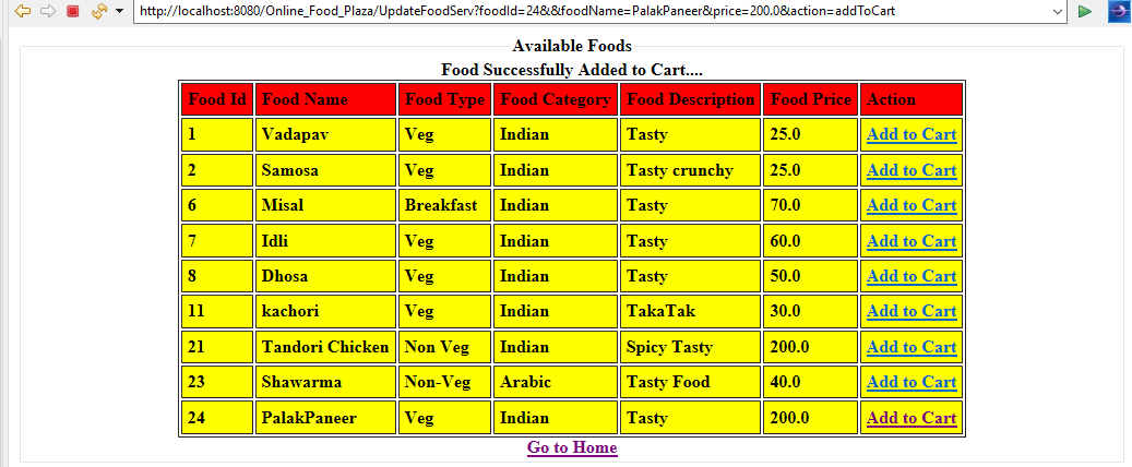 Online Food Ordering System Project using JSP and Servlet and MySQL