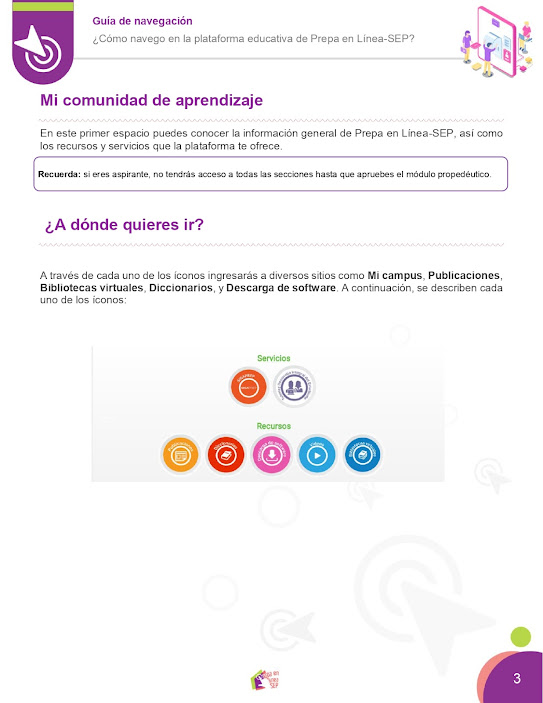 Prepa el línea SEP Mòdulo 2: Mi comunidad de aprendizaje- Prepa en ...