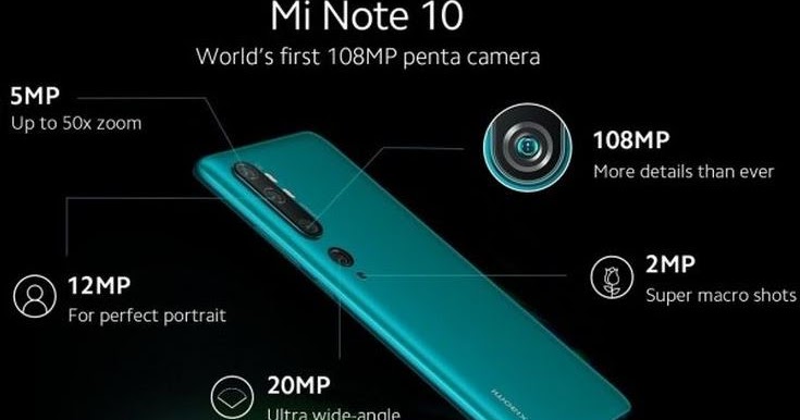 Xiaomi will Give a 108MP Camera to the Cheap Redmi Series Smartphones ...