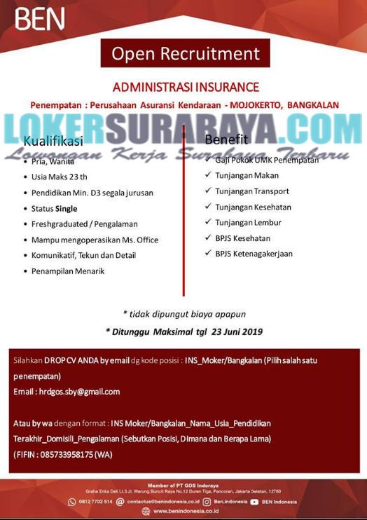 Info Lowongan Kerja Surabaya Terbaru di PT. GOS Indoraya Juni 2019 ...