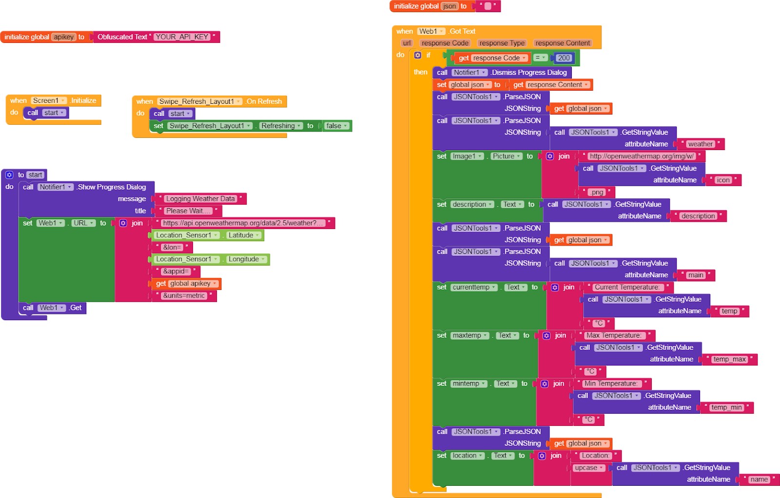 Working With OpenWeather Maps API for making a Weather Application