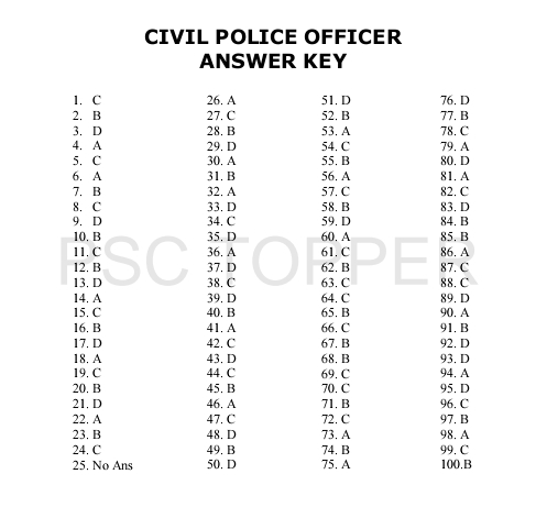 CIVIL POLICE OFFICER Exam Question Paper with Answer Key 22-07-2018 ...
