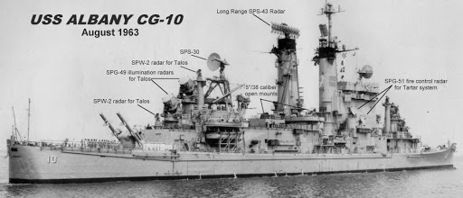 SI VIS PACEM, PARA BELLUM: La classe Albany era una classe di tre ...