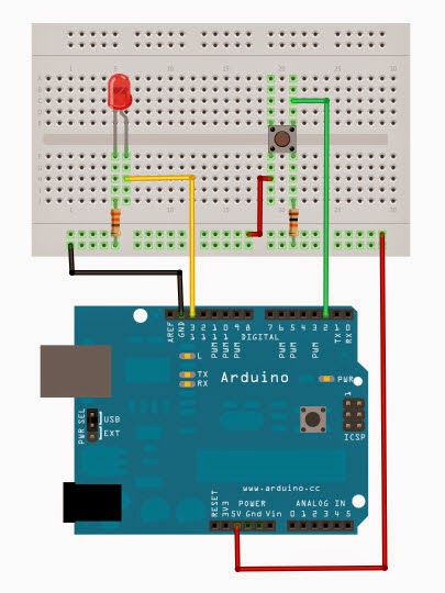 ArduinoKU BLOG: ARDUINO dan Push Buttom