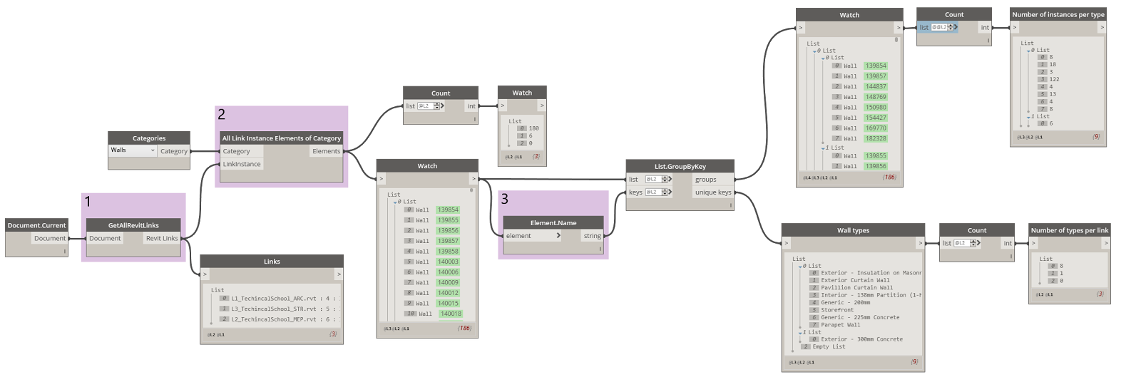 Shared Parameters Accessing Elements In Revit Links With Dynamo