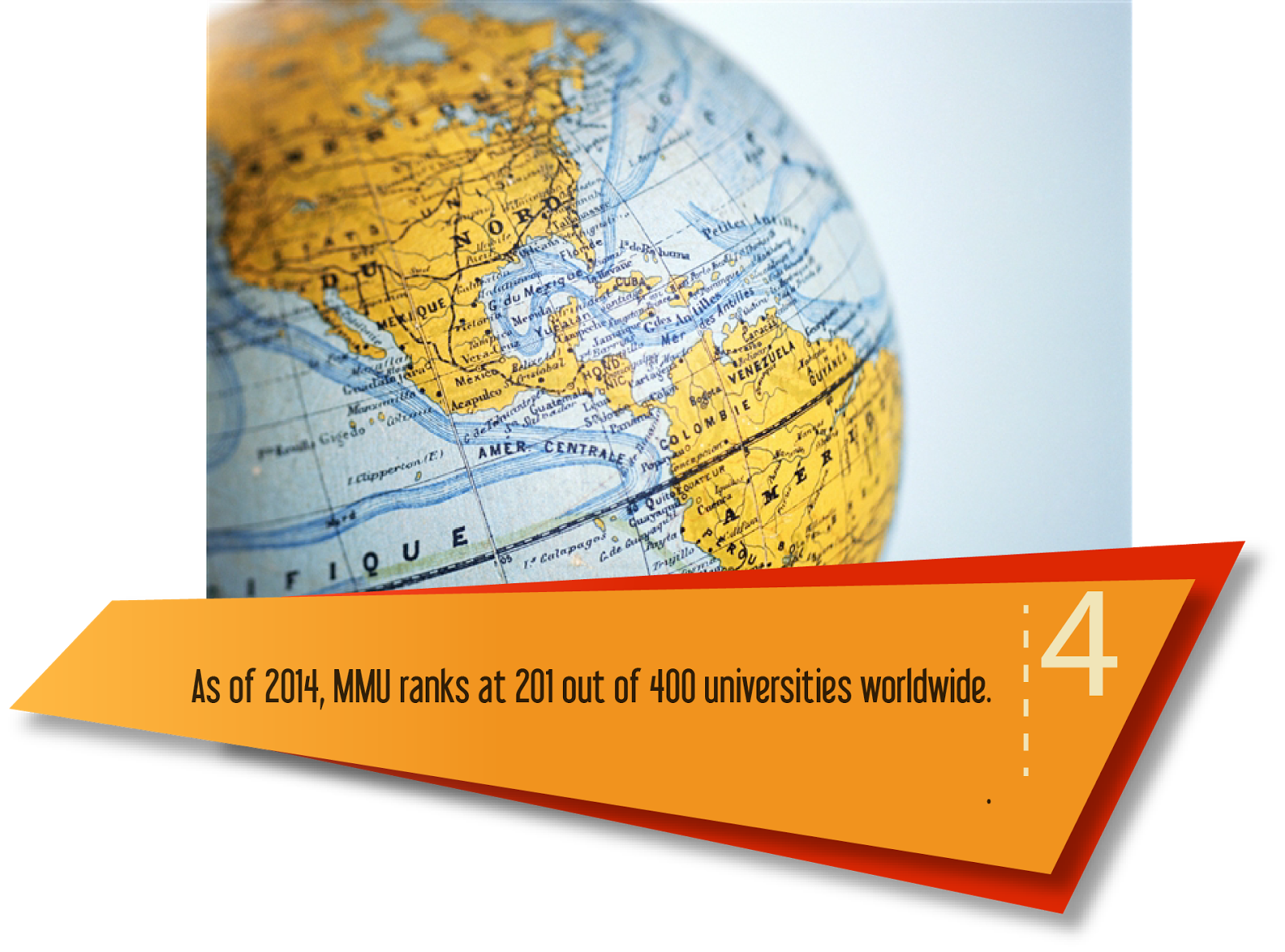 10 Things You Probably Did't Know About MMU - The M Culture