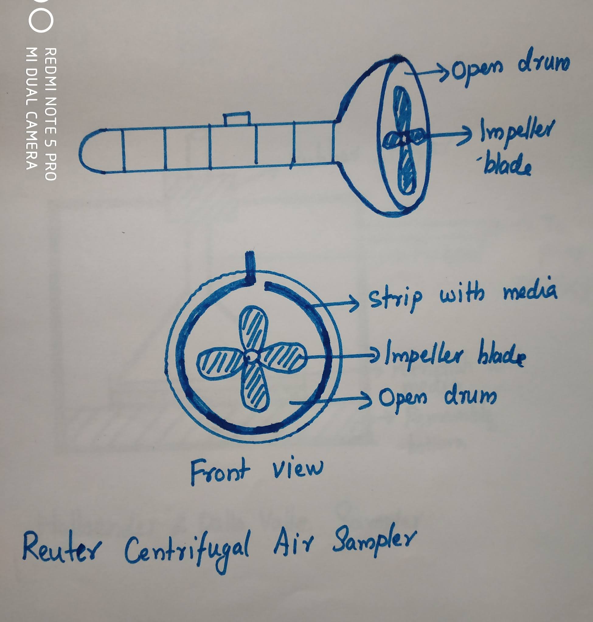 MEERA'S BLOG: Air sampling Part 3 - Impaction