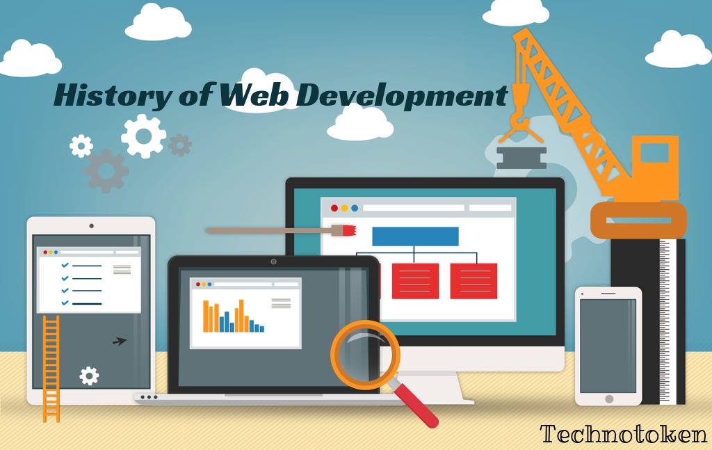 History of Web Development - TechnoToken