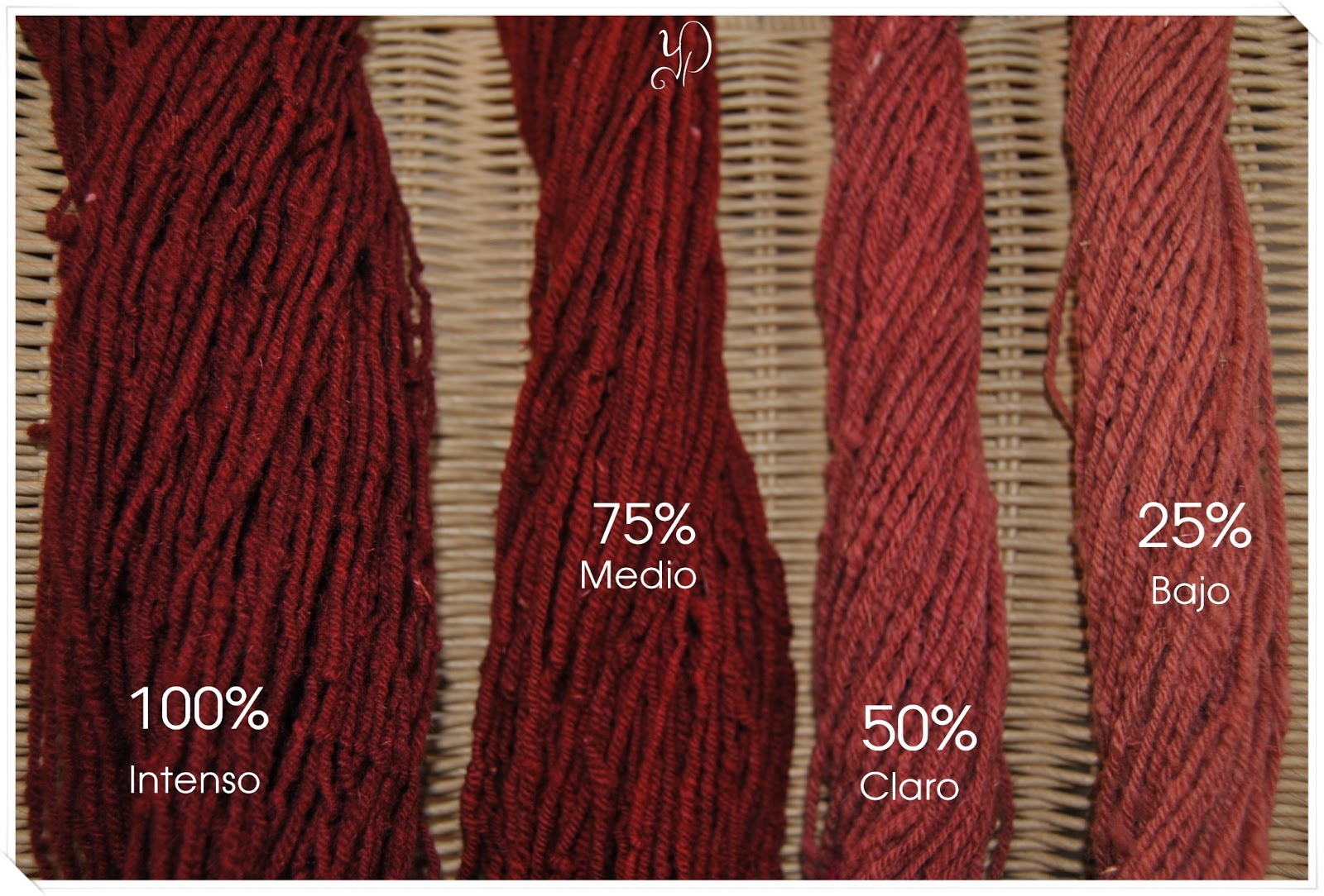 Hilandocabos: Granates