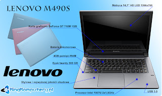 Biodata Artis: Test and Review Lenovo M490s