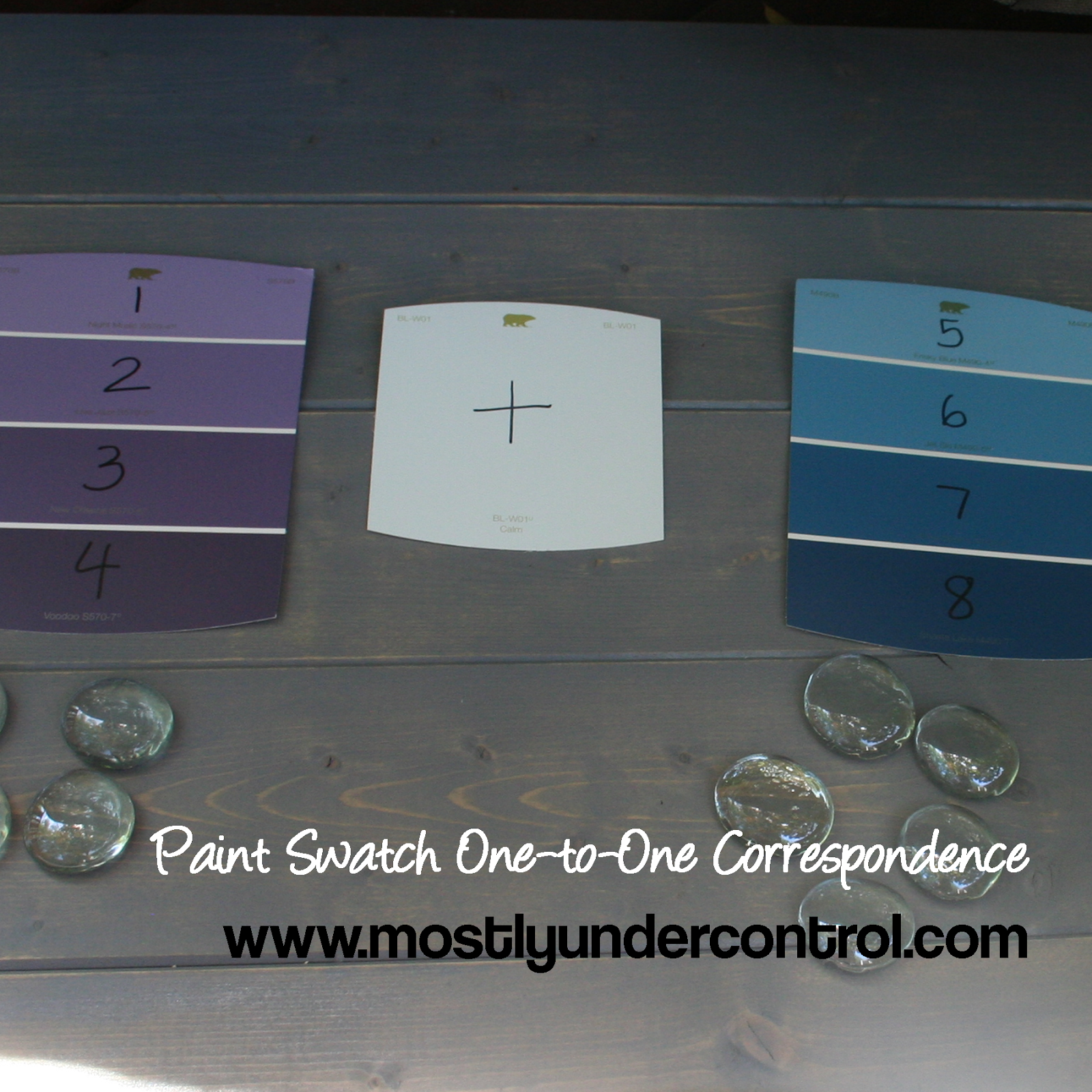 tutorial Archives - Mostly Under Control