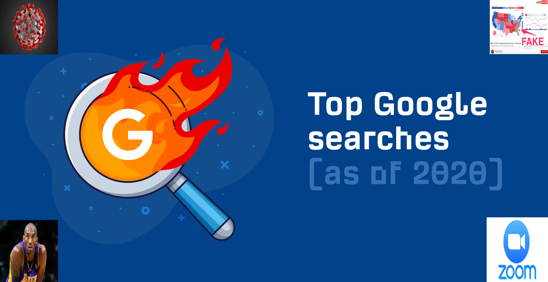 Top 10 Most Googled Searches in 2020 - Top 10 Ranker