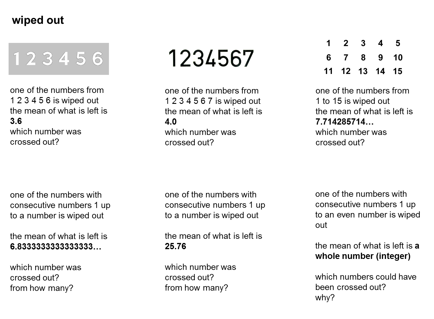 MEDIAN Don Steward mathematics teaching: wiped out