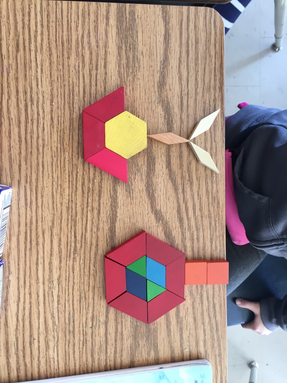 Ms. Givelos' Class : Creating 2D Shapes
