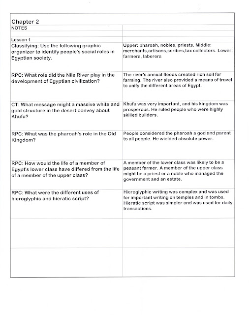 Mr. E's World History Page: World History 2020-2021: Chapter 2 - The ...