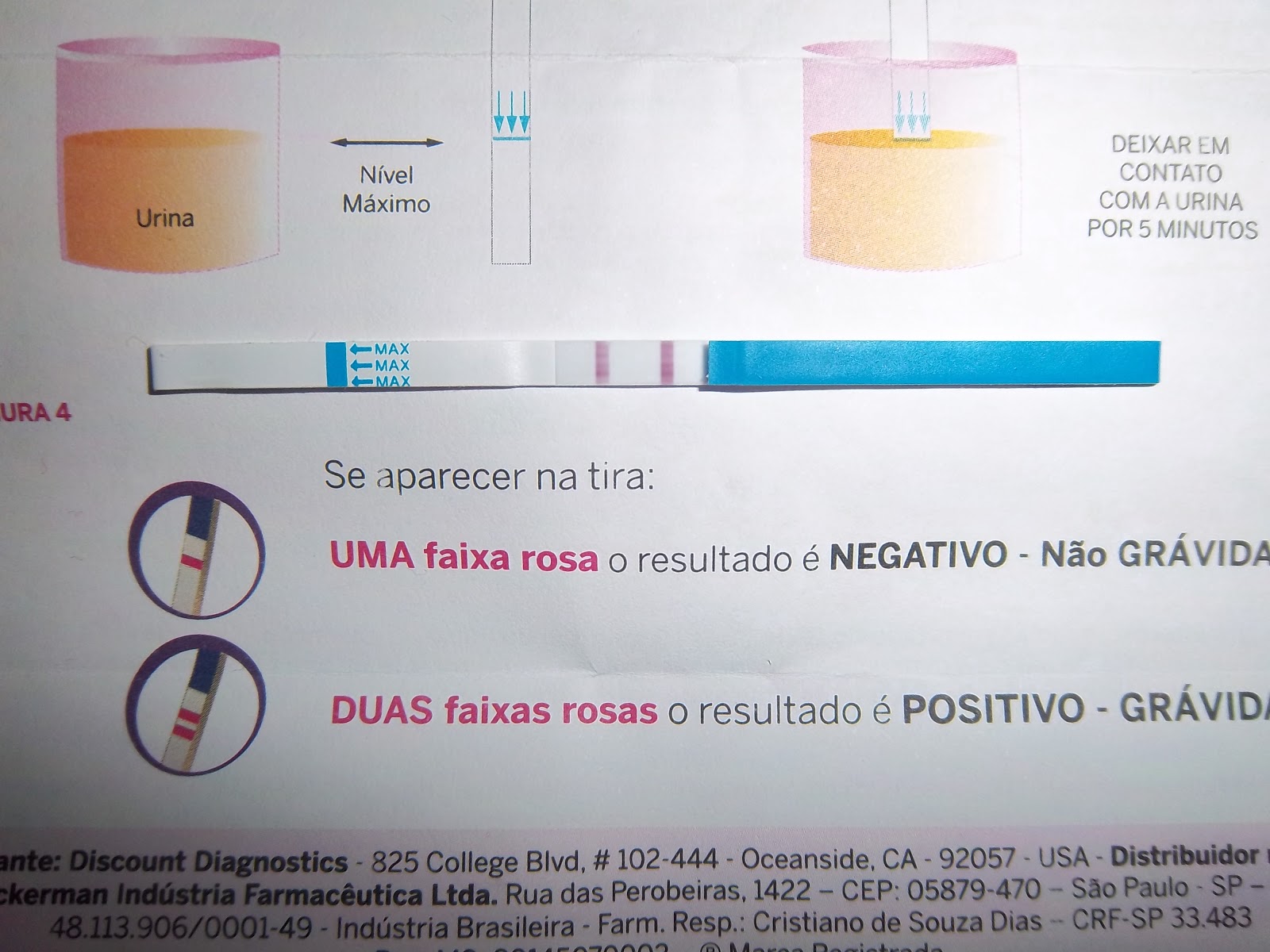 Nosso Bebê: Teste de farmácia.
