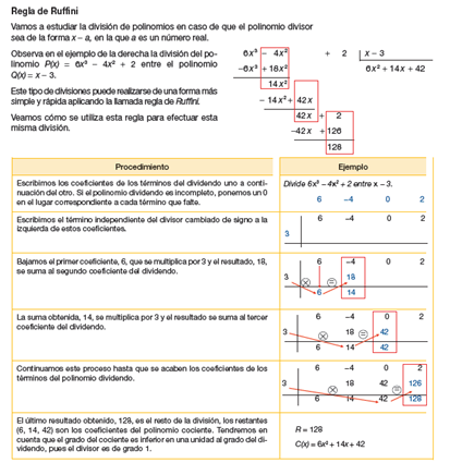 MATEMÁTICA BÁSICA: Principios básicos de Algebra