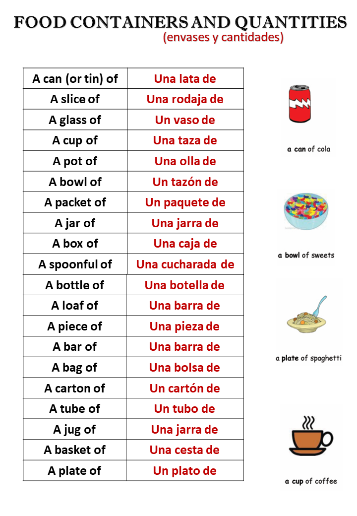Pop into the English bubble: FOOD CONTAINERS AND QUANTITIES