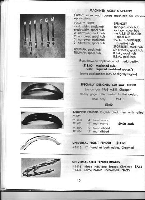 AEE Choppers: December 2011