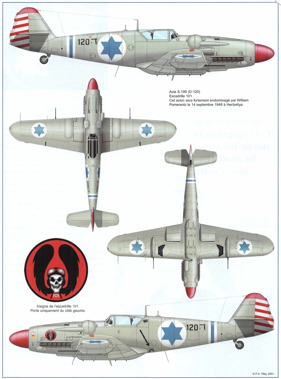 FDRA - Fuerza Aérea: Caza: Avia S-199, el Me 109 israelí