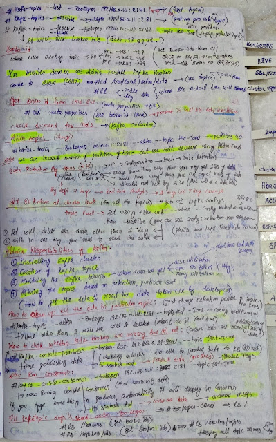 Big Data Hadoop administration: Kafka